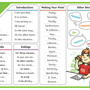 Persuasive Writing Vocabulary KS2 - Word Mat