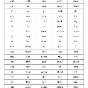 High Frequency Words Sheet - Primary Resources