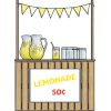 Lemonade Stand Business Plan Template | Summer Activity