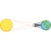 Space Physics KS3 | Physics | Beyond Secondary - Twinkl