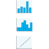 Types of Graph - Matching Activity | GCSE Maths | Beyond