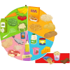 Food Groups and a Balanced Diet for Grade 6 Learners