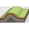 Fold Mountains Fact File and Quiz - Twinkl - KS2 - Twinkl