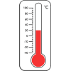Todays Temperature Thermometer Display Posters - Twinkl